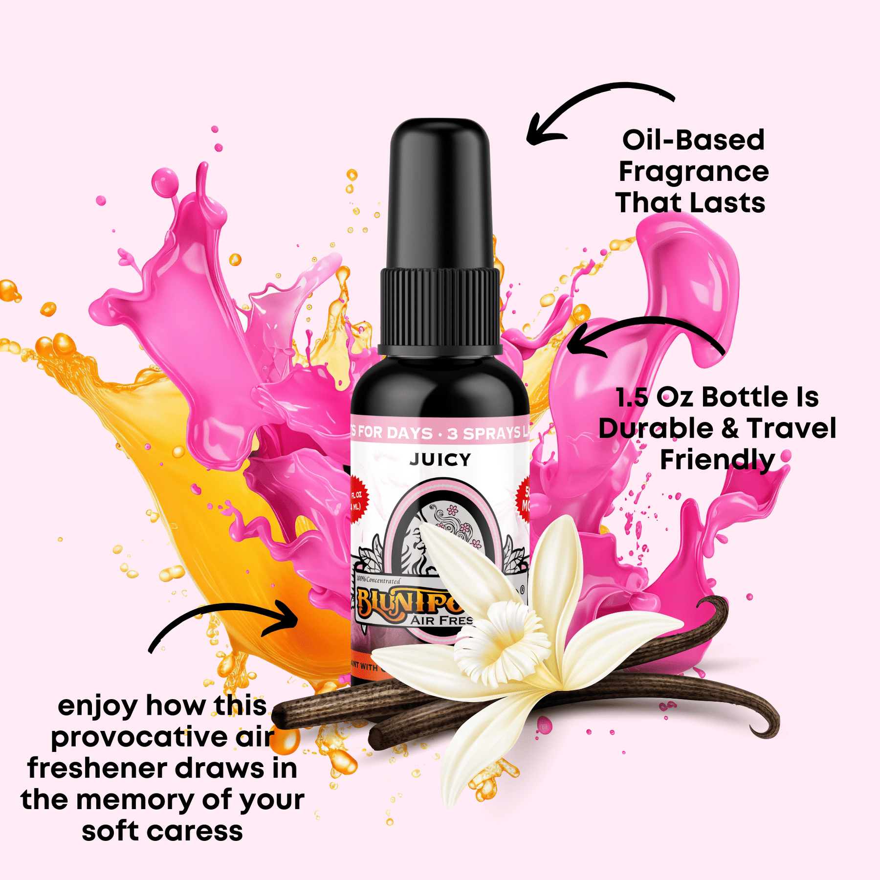 Juicy Air Freshener Spray | BluntPower Air Freshener